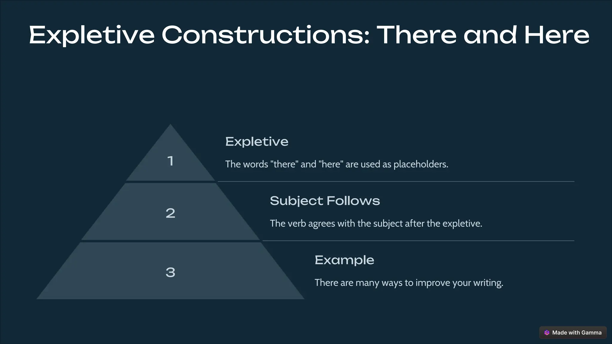 Subject-Verb-Agreement-Indefinite-Pronouns (1).pdf
