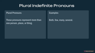 Subject-Verb-Agreement-Indefinite-Pronouns (1).pdf