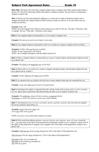 Subject-Verb-Agreement-Rules Grade 10.doc