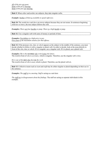 Subject-Verb-Agreement-Rules Grade 10.doc