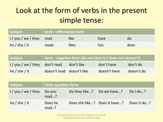 Subject verb agreement | PPTX
