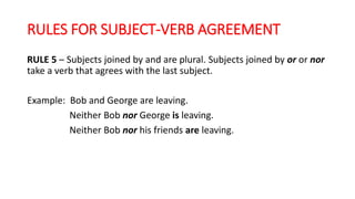 subject-verbagreement-180103034223.pdf