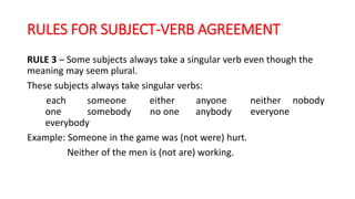 subject-verbagreement-180103034223.pdf