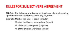 Subject verb agreement (Rules and Exercise with Answer Key) | PPTX