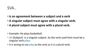 SUBJECT-VERB AGREEMENT.pptx