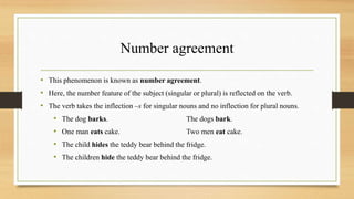 Subject-Verb Agreement.pptx
