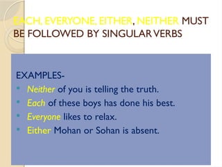 Subject Verb Agreement Rules for CBSE English | PPTX