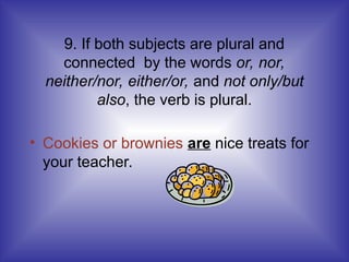 Subject-Verb Agreement (Elementary level) | PPT