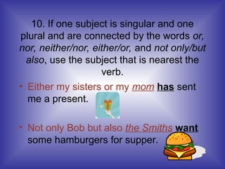 Subject-Verb Agreement (Elementary level) | PPT