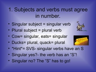 Subject-Verb Agreement (Elementary level) | PPT