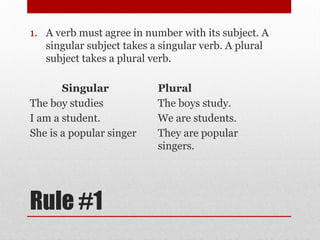 Subject - Verb Agreement powerpoint.pptx