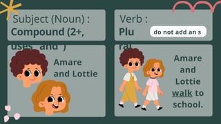 Grade 4 English: Subject-Verb Agreement.pptx