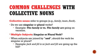 Subject-Verb Agreement | English Grammar pptx | PPT