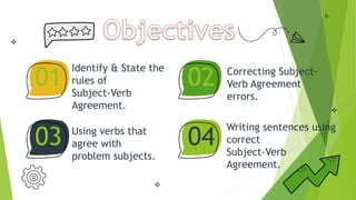 Subject-Verb Agreement - St Joseph School.pptx