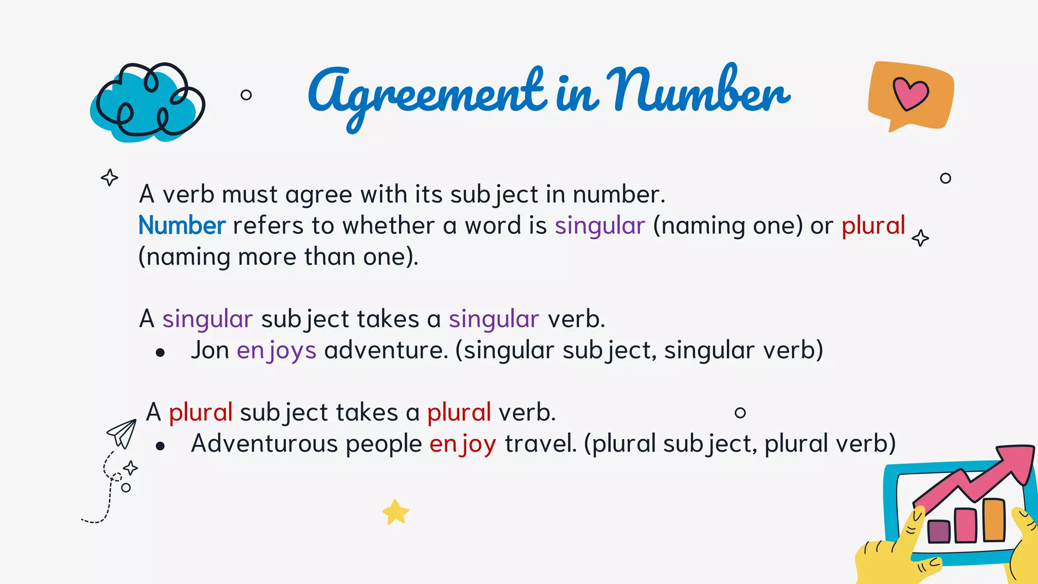 Subject-Verb Agreement - WPS.pptx