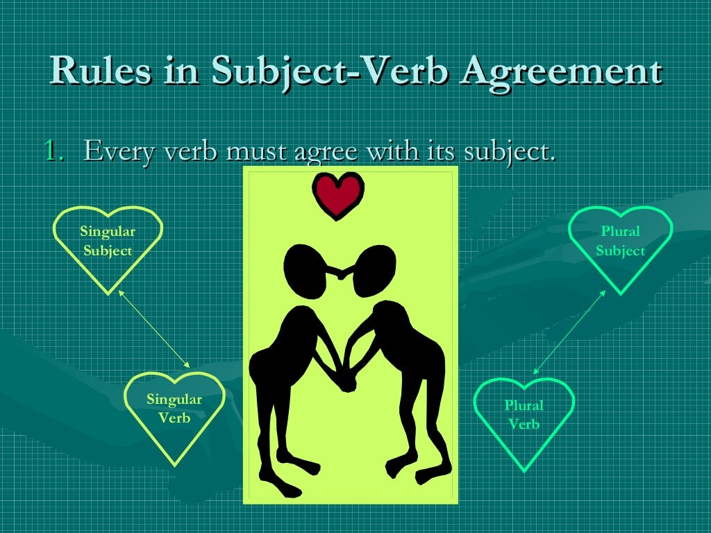 Noun Verb Instructions Rules Of Subject Verb Agreement It Can Be noun-verb-instructions-rules-of-subject-verb-agreement-it-can-be