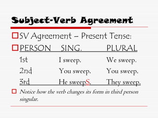 Subject Verb Agreement 2 | PPTX