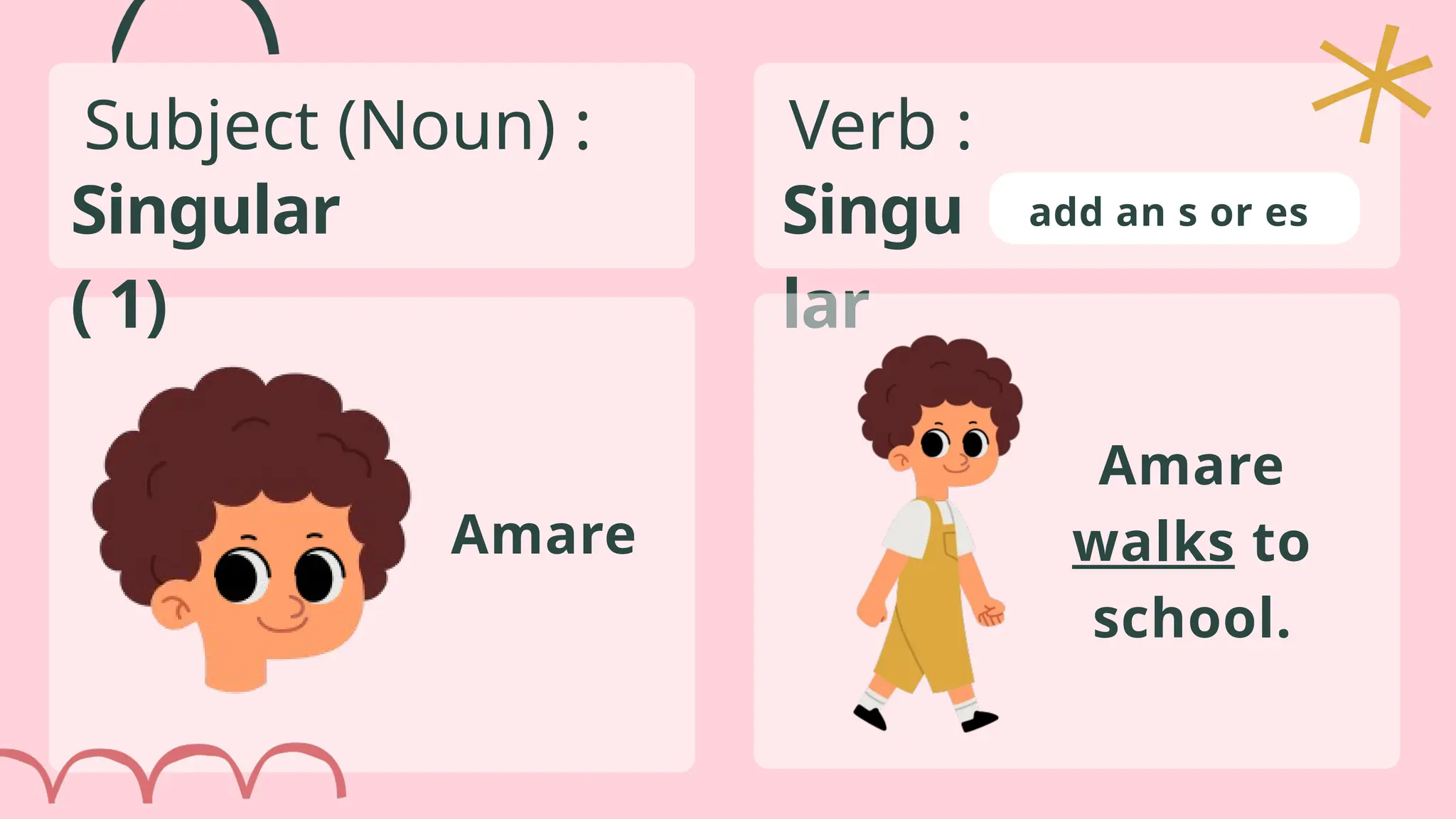 Subject-Verb Agreement Educational Presentation in Colorful Playful Style.pptx