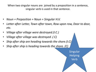Subject Verb Agreement prsentationppt.pptx