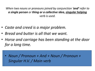 Subject Verb Agreement prsentationppt.pptx