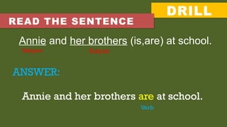 Subject-verb agreement- ENGLISH 10 4th Q | PPTX