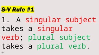 Power Point Presentation on SUBJECT-VERB AGREEMENT Rule #1-3.pptx