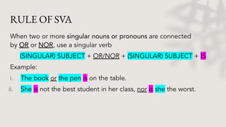 SUBJECT-VERB AGREEMENT & SIMPLE PRESENT TENSE.pdf