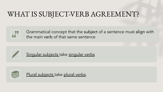 SUBJECT-VERB AGREEMENT & SIMPLE PRESENT TENSE.pdf
