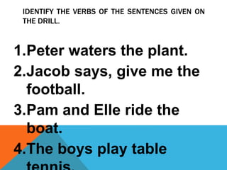 Subject-Verb PPT COT 1.pptx