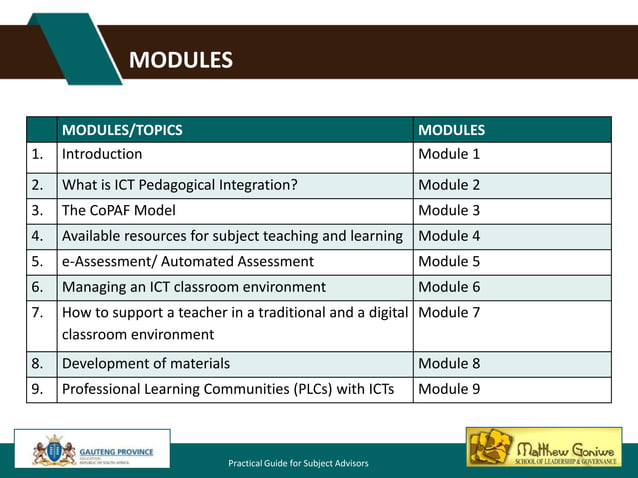 Subject Advisors PPP Module 1 Final (2).pptx