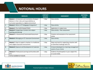 Subject Advisors PPP Module 1 Final (2).pptx