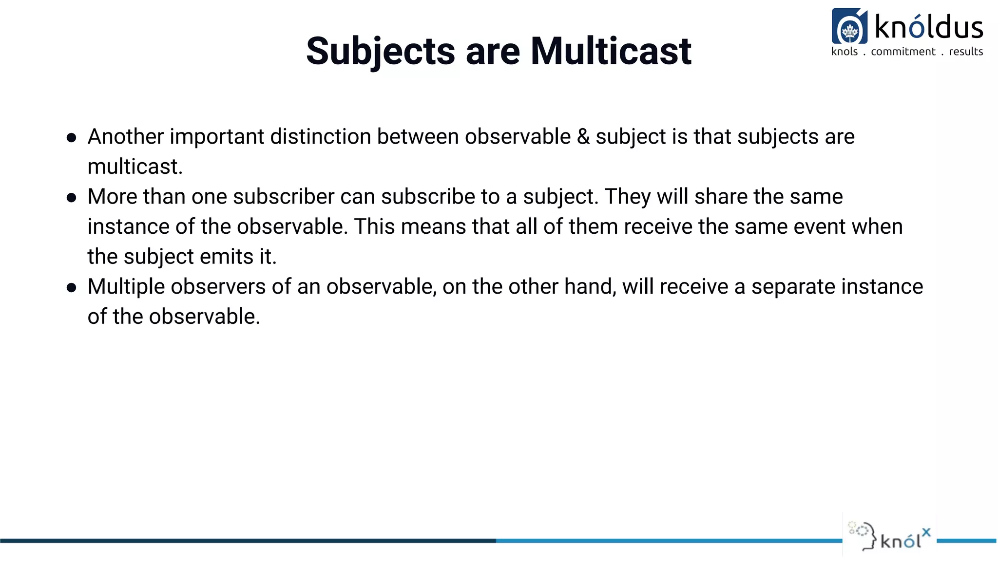 Subject And Behavior Subject In Angular Pdf Computing Technology