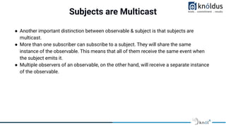 Subject and Behavior Subject in Angular | PDF | Computing | Technology & Computing