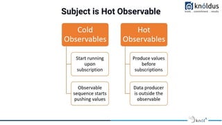 Subject and Behavior Subject in Angular | PDF | Computing | Technology ...