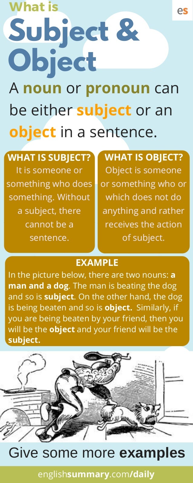 Subject and Object in English