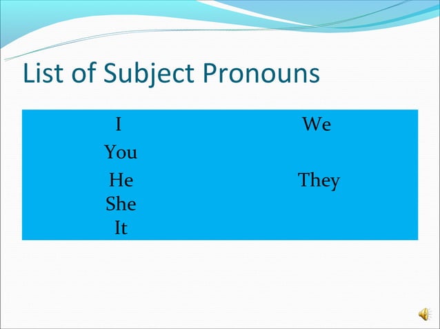 Subject and Object pronouns | PPT | Education