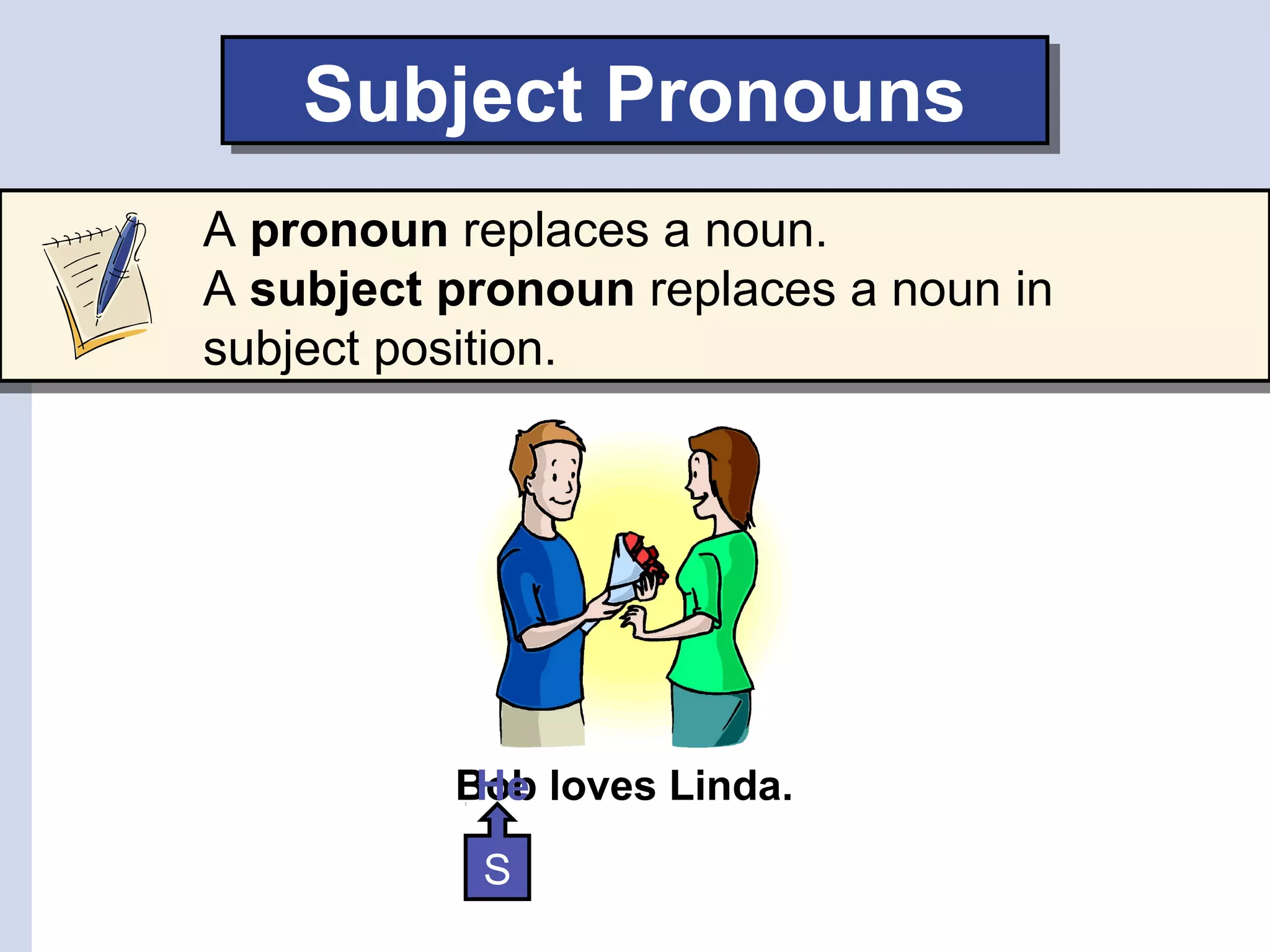 subjectandobjectpronouns-160302143923.pdf