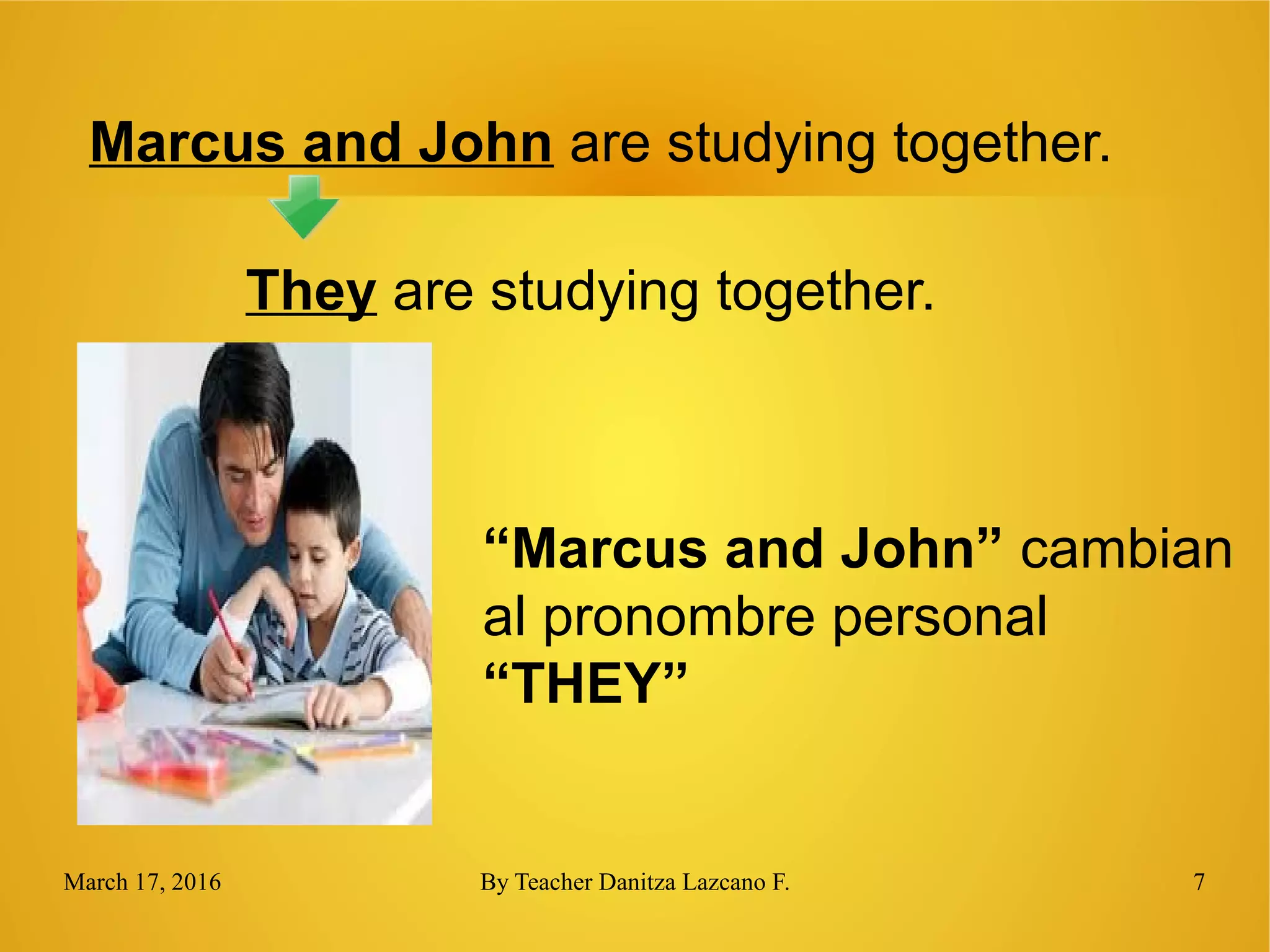 Subject and Object Pronouns | PPT