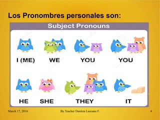 Subject and Object Pronouns | PPT