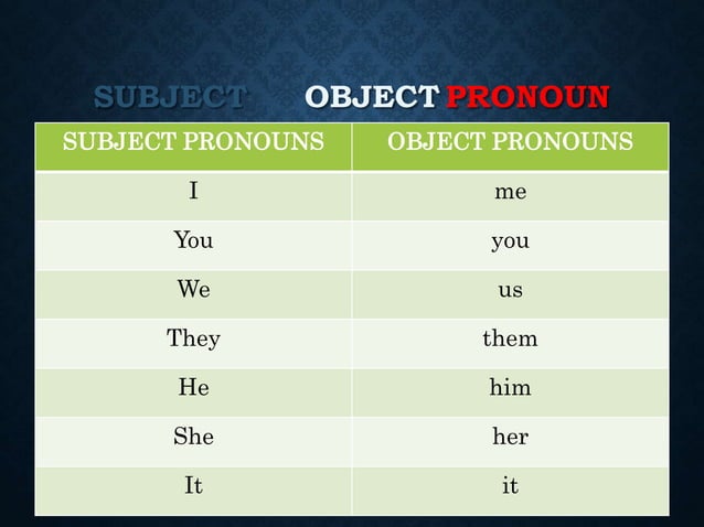 subject and object pronouns.pptx