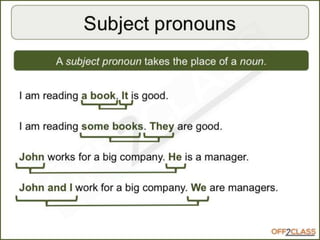 subject and object pronouns.pptx