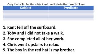 Lesson in English Subject and Predicate.pptx
