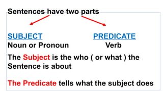 Lesson in English Subject and Predicate.pptx