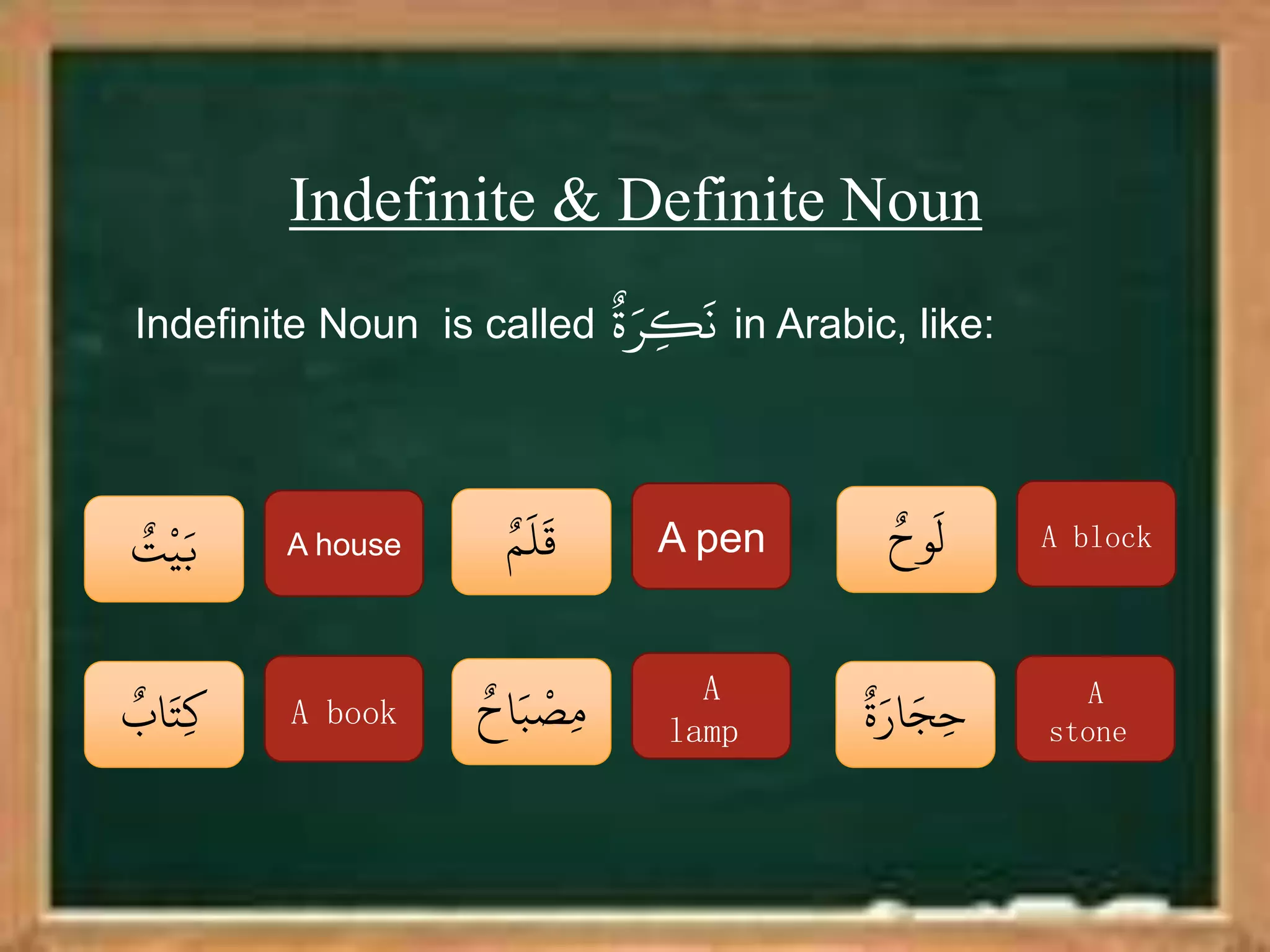 Subject and predicate in Arabic | PPTX