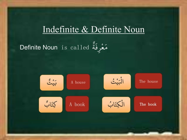 Subject and predicate in Arabic | PPTX