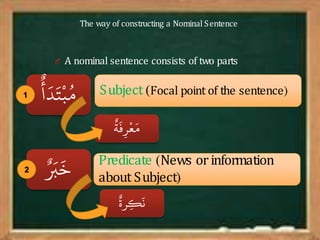 Subject and predicate in Arabic | PPTX