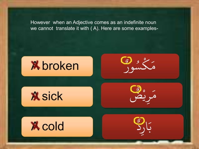 Subject and predicate in Arabic | PPTX