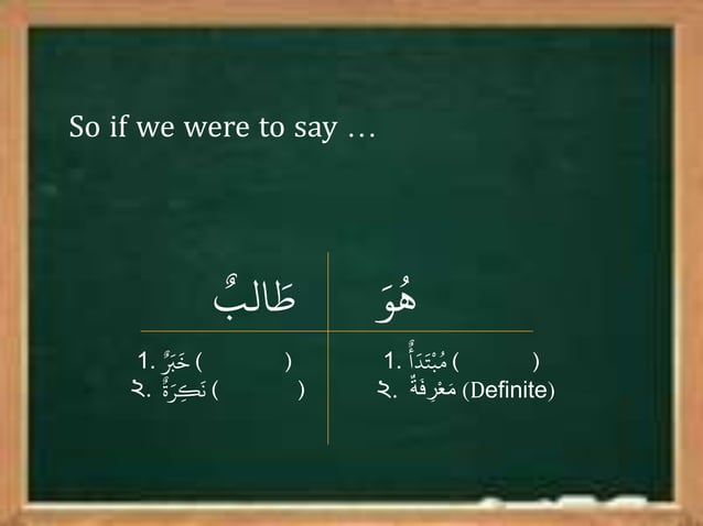 Subject and predicate in Arabic | PPTX