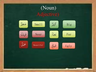 Subject and predicate in Arabic | PPTX
