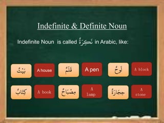 Subject and predicate in Arabic | PPTX